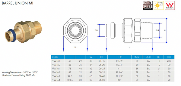 METPRESS Press Fit Barrel Union MI - Brass - ZORRO Australia
