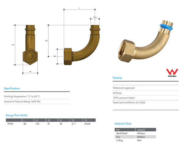 METPRESS Press Fit Ferrule Bend - ZORRO Australia