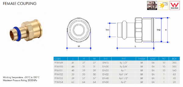 METPRESS Press Fit Female Coupling - Brass - ZORRO Australia