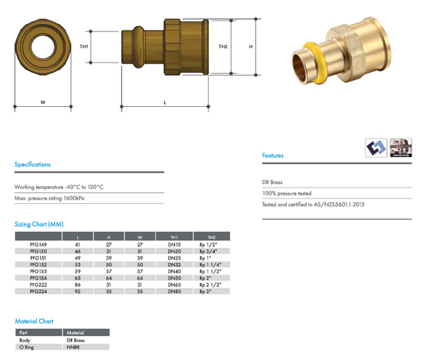 METPRESS Press Fit Gas Female Coupling Union - Brass - ZORRO Australia