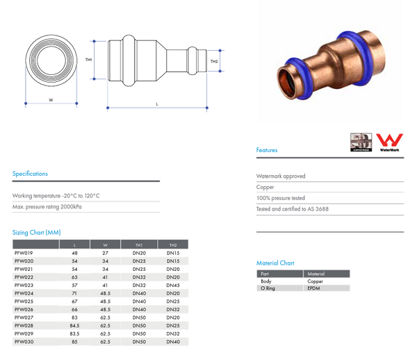 METPRESS Press Fit Reducing Coupling - ZORRO Australia